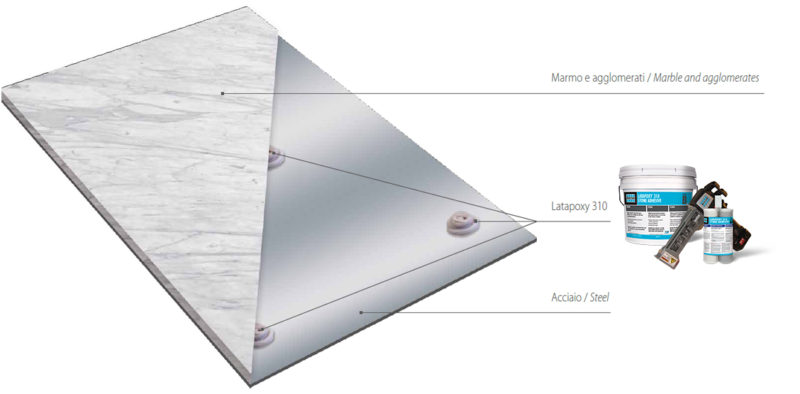 Wall Steel Spot Bond System - Laticrete Marine